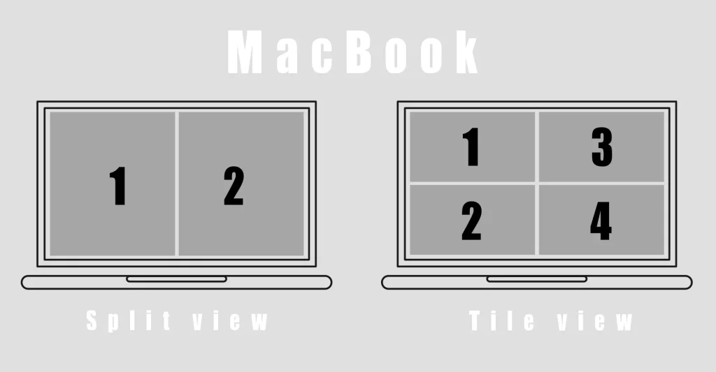 MacBookの2画面活用術！Split Viewとタイル表示の使い方 | 32ARTS